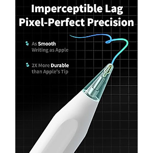 Metapen Pencil A8 for Apple iPad 2018-2024, (2X Faster Charge), Tilt Sensitivity, Palm Rejection, Stylus Pen for iPad 10/9/8/7/6th Gen, iPad Pro 12.9/11/13-inch M4, iPad Air 3/4/5/M2, iPad Mini 5/6th