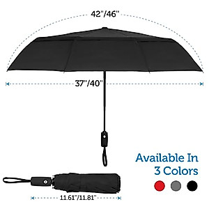 Panbu Folding Umbrella (Grey, 46inch)