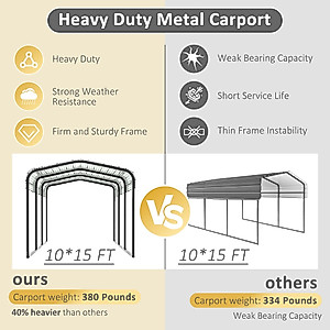 MUPATER 10' x 15' Heavy Duty Metal Carport Kit for Outdoor, Garage Car Shelter Shade with Metal Roof, Frame & Bolts for Car, Truck, Grey
