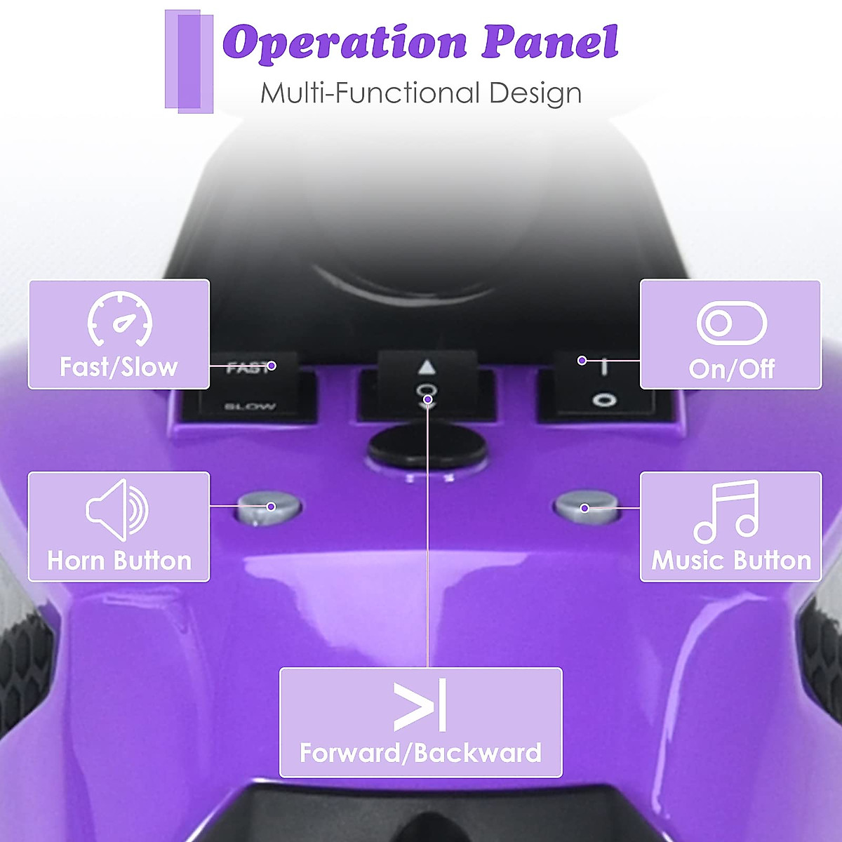 OLAKIDS Ride On ATV, 12V Kids 4 Wheeler Battery Powered Toy Car for Toddlers, Electric Rear Motorized Quad Vehicle for Boys Girls with LED Lights, Music, Horn, High Low Speed, Soft Start (Purple)