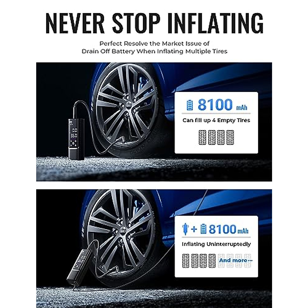 LISEN Tire Inflator Portable Air Compressor for Car Tires 2-IN-1 150PSI Cordless Car Tire Pump 8100mAh Battery & DC Cord 40L/min Fast Inflate Bike Pump Extra-large Screen For Car/Bike/Motorcycle/Ball