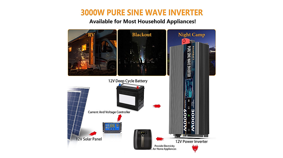 Pure Sine Wave Power Inverters 3000W 12V DC to AC 110V 120V Peak Power ...