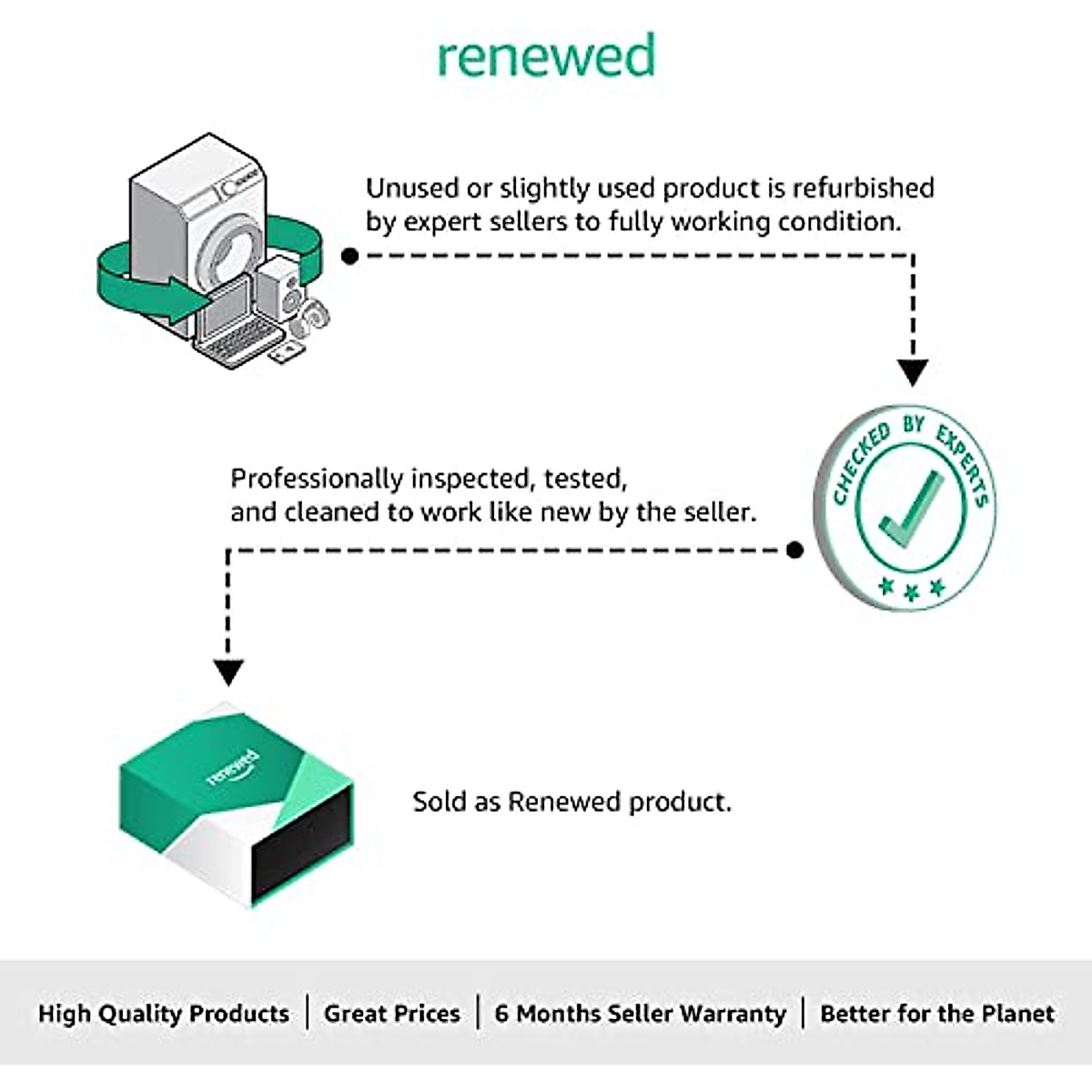 Fujifilm Instax Mini 11 Instant Film Camera with Automatic Exposure and Flash, Polaroid Camera, Fujinon 60mm Lens with Selfie Mirror, Optical Viewfinder - Blush Pink (Renewed)