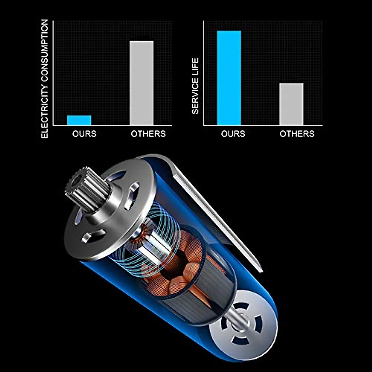 VEVOR 3D Holographic Fan - Eye-Catching Business Display