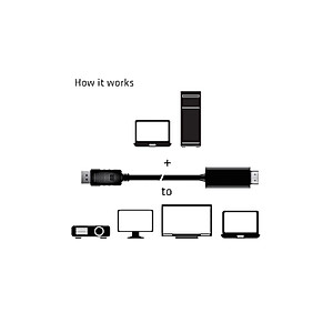 Club 3D CAC-1082 DisplayPort 1.4 Cable to HDMI 2.0b Active Adapter Male/Male 2m/6.56 ft