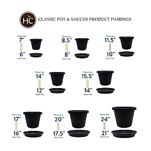 The HC Companies 10 Inch Round Plastic Classic Plant Saucer - Indoor Outdoor Plant Trays for Pots - 10.75"x10.75"x1.75" Black