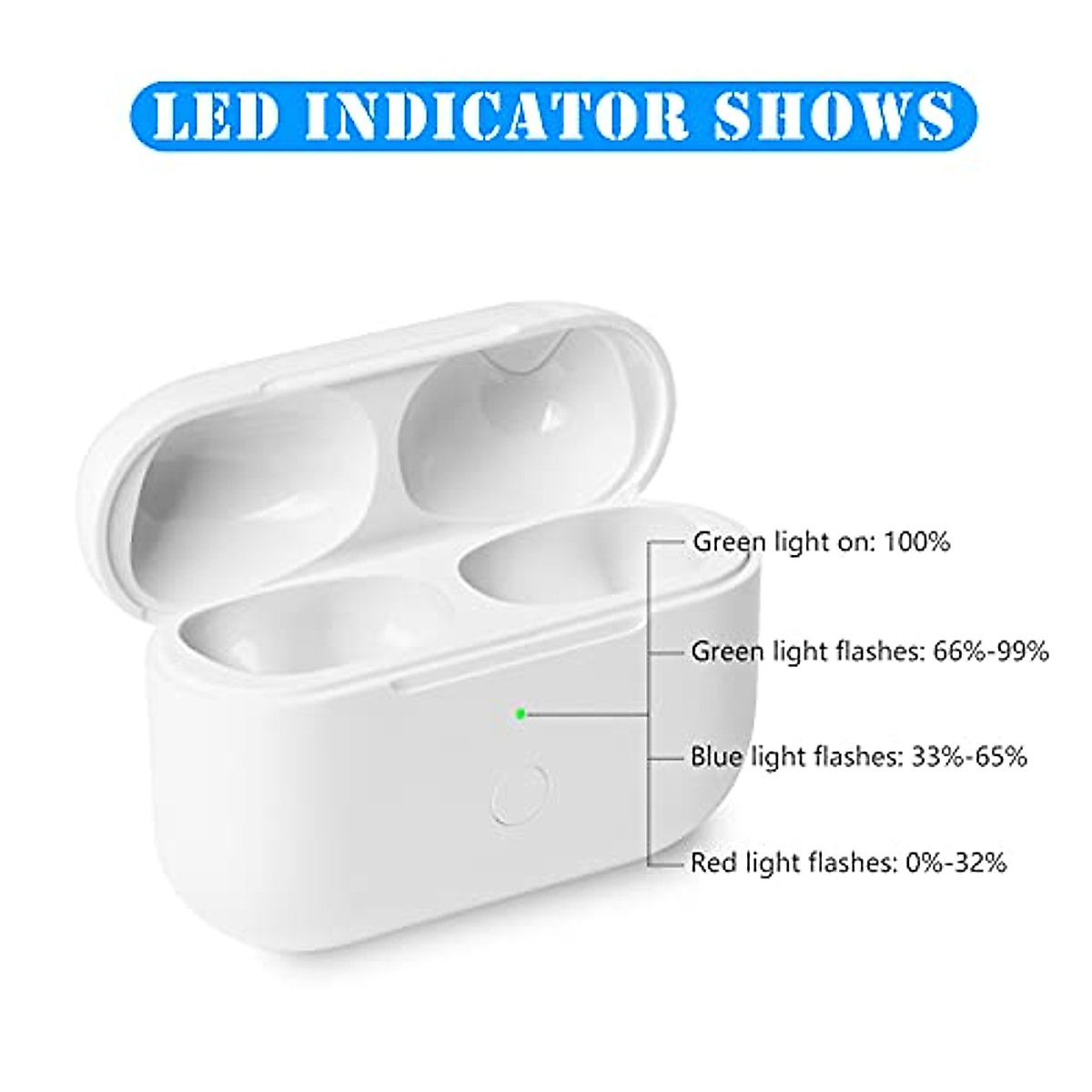 Wireless Charging Case Replacement Air Pod 3 Compatible with AirPods 3rd Generation, for Air Pod 3 rd Charger Wireless Case with Bluetooth NO Earbuds