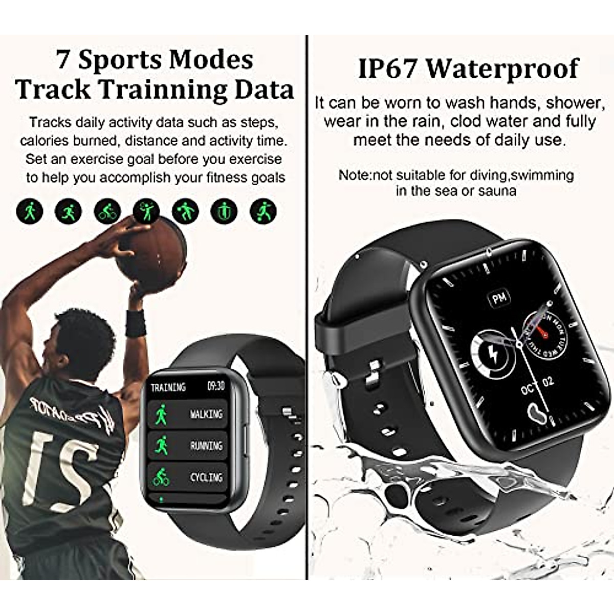 2023 Smart Watch (Answer/Make Calls), 1.81" Screen Smart Watches for Android Phones iPhone for Men Women IP67 Waterproof Fitness Tracker with Text Call Heart Rate SpO2 Sleep Monitor Black