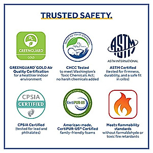 Sealy Baby Posturepedic Grow Breathable 2-Stage Dual Firmness Waterproof Baby Crib Mattress & Toddler Bed Mattress, 204 Premium Coils, Hypoallergenic Cotton, Certified, Made in USA, 52"x28"