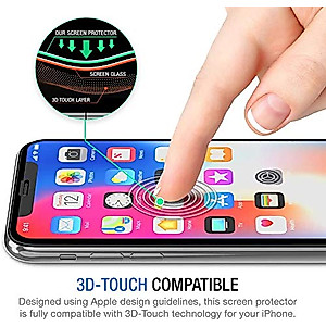 TETHYS Glass Screen Protector Designed for iPhone 11 Pro/iPhone Xs [Edge to Edge Coverage] Full Protection Durable Tempered Glass Compatible iPhone X/XS/11 Pro [Guidance Frame Include] - Pack of 3