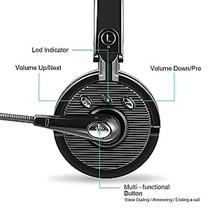 suily Bluetooth Headphones Cellphone Headset with Mic, Over Head Wireless Headphone, Noise Cancellation On-Ear Office Bluetooth Headset Earpiece for Cell Phone, Truck Driver, Office Call Center, Skype