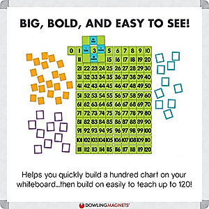 Dowling Magnets-DO-732165 Magnet Math Magnetic Demonstration (0 to 120 Chart),Multi