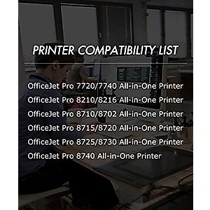 (5 Pack, Color Set) Compatible 952 Ink Cartridge (2xB+CYM) for HP OfficeJet Pro 7720 7740 8710 8715 8720 All-in-One Printer, Sold by GTS