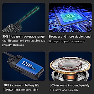 Retevis RT17 Walkie-Talkies for Adults Long Range,Portable 2 Way Radio with Earpiece and Mic,Rechargeable Two Way Radios with USB Charging Base, for Industrial Jobsite Restaurant Commercial(10 Pack)