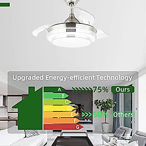 Dawn Whisper 42" Modern Retractable Ceiling Fan with Dimmable LED Light and Remote Control for Living Room Bedroom Restaurant, Silver Brushed Nickel