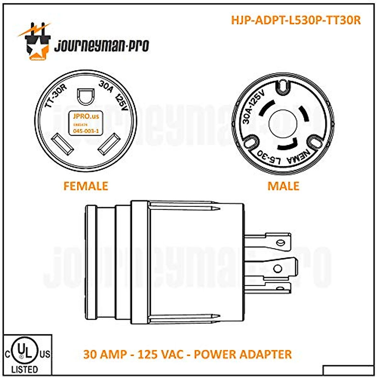 Journeyman-Pro RV Power Cord Adapter 125/250 VAC 30 Amp Male to Female TT-30/L5-30/L14-30 - 3 to 4 Prong Generator Electrical Plug Converter (L5-30P MALE to TT-30R FEMALE)
