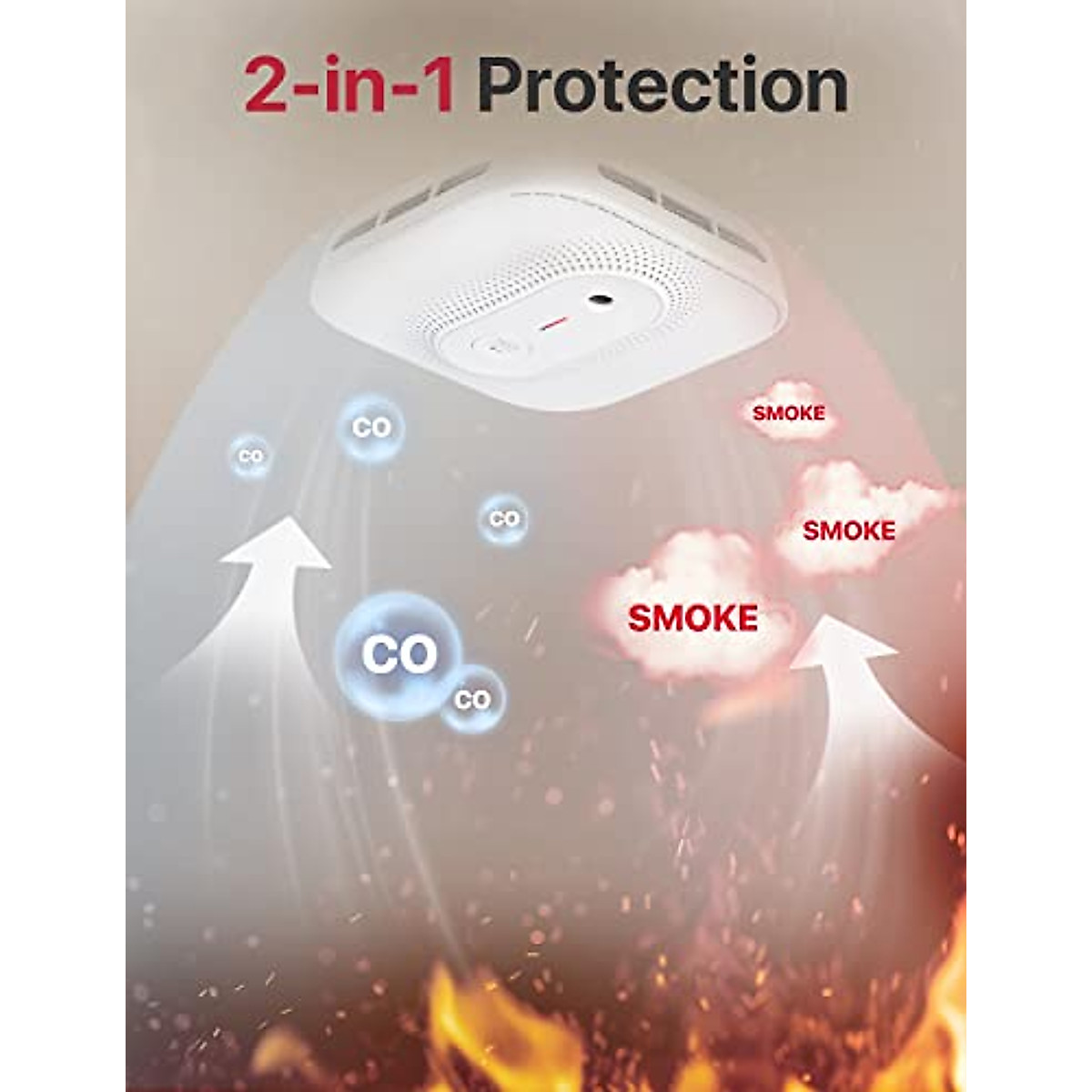 X-Sense Combination Smoke and Carbon Monoxide Detector with Voice Location, Wireless Interconnected Smoke Detector Carbon Monoxide Detector Combo, Model XP02-WR, 3-Pack