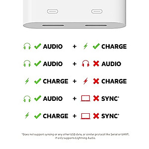 Belkin Rockstar Lightning Audio + Charge - Lightning Cable & iPhone Charger Adapter - Audio Phone Charger - Compatible W/ iPhone 14, iPhone 13, iPhone 12 & All Models W/ Lightning Port