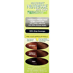 Garnier Nutrisse Ultra Color Nourishing Hair Color Crème, BL33 Reflective Bronze Black, 1-count (Packaging May Vary)
