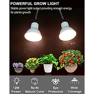 DOMMIA Plant Light for Indoor Plants, Full Spectrum Grow Lights for Indoor Plants, Brightness Led Grow Lights for House Plants, Plant Growing Lamps for Indoor Growing