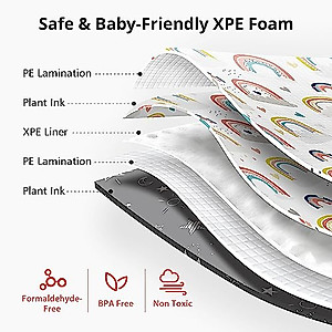 Baby Play Mat, 71x79 Inches Foldable Play Mat, Non-Toxic Waterproof Playmat for Babies and Toddlers Kids, Reversible Baby Crawling Mat for Indoor & Outdoor, Foam Play Mat for Baby