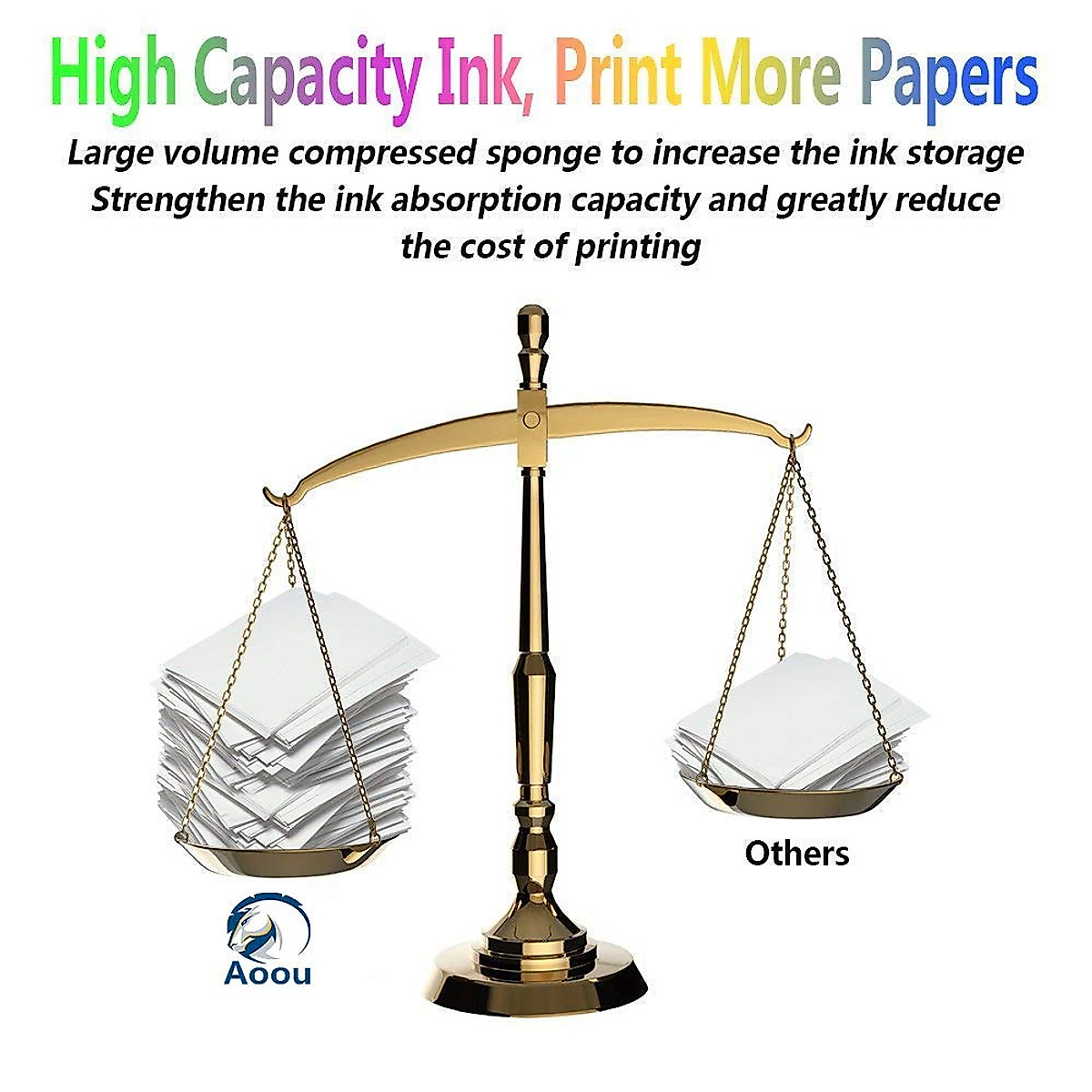 Aoou 920 Ink Cartridges, 10 Pack Compatible 920XL 920 XL Ink Cartridge for Officejet 6500 6000 7000 7500 6500A 7500A Printer (920XL-4BK2C2M2Y)