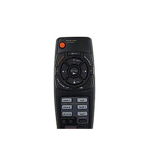 HCDZ Replacement Remote Control for Pioneer VSX-634S VSX-D605S AXD7081 CUV-SX102 VSX-635S Elite Audio/Video Stereo AV Receiver