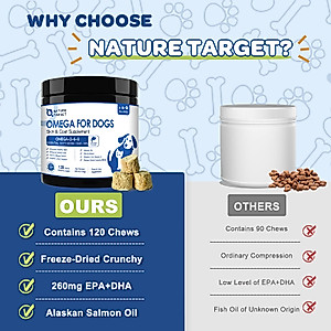 Probiotics for Dogs - Omega 3 Fish Oil for Dogs