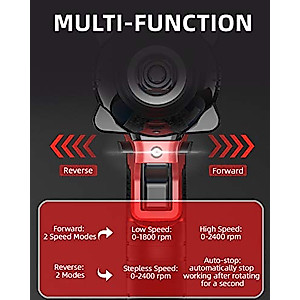 WAKYME 21V MAX Cordless Impact Wrench Kit, 1/2" Brushless Compact Wrench Power Tool Kit, TWO 4.0AH Li-ion Battery, 7Pcs Driver Impact Sockets, Fast Charger, Belt clip, Tool Box (250 Ft-lb Torque)