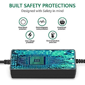 J-ZMQER AC DC Adapter Compatible with Worx WA3218 PowerTank Power Tank Cordless Lawn Mower Electric Grass Cutting Lawnmower Power Supply Cord Cable Battery Charger