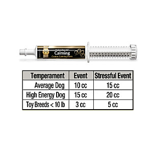 Perfect Prep PET All Natural Canine Calming Multi-Dose Paste, Max Strength, for Dog Anxiety, 30cc