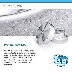 MR Direct 1512-16 Stainless Steel Undermount 15 in. Single Bowl Bar Sink, 16 Gauge