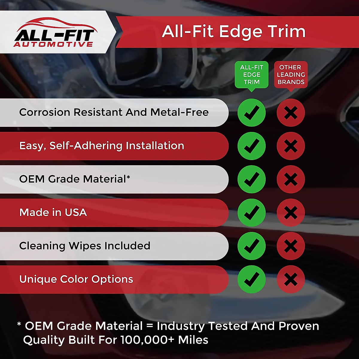 All-Fit Automotive Car Door Edge Protector – Universal DIY Edge Trim to Prevent Scratches & Dings – Flexible Adhesive Molding Trim for Cars, Trucks & SUVs (10 Ft)