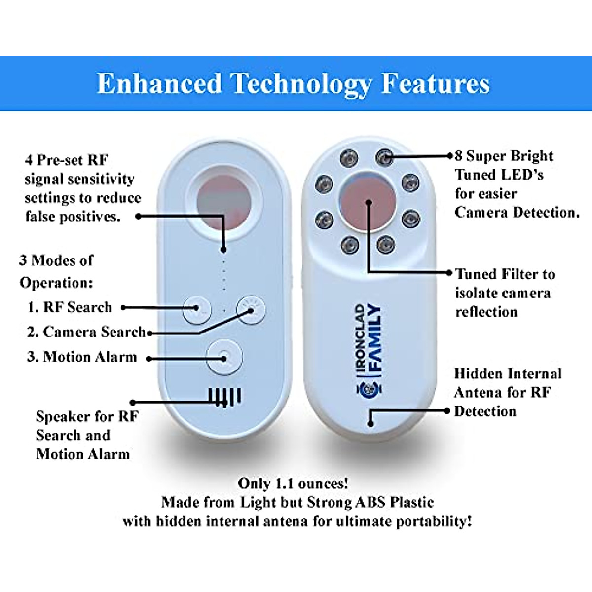 IronClad Family Bug and Hidden Camera Detectors - Motion Sensor,Anti Spy Detector with Infrared Viewfinders - Pocket Sized Hidden Camera Scanner Finder Gadget for Home Office Hotels & Bathrooms