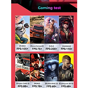 TOPGRO T1 Mini Gaming PC 12th Gen Core i7-12700H/RTX3050 8G GDDR6, Mini Computers(14C/20T, up to 4.7GHz)32GB DDR4, 1TB PCIe4.0 SSD, Mini Desktop PC Win11 Pro,RGB Lights, WiFi6E/BT5.3/2.5G LAN/USB-C/4K