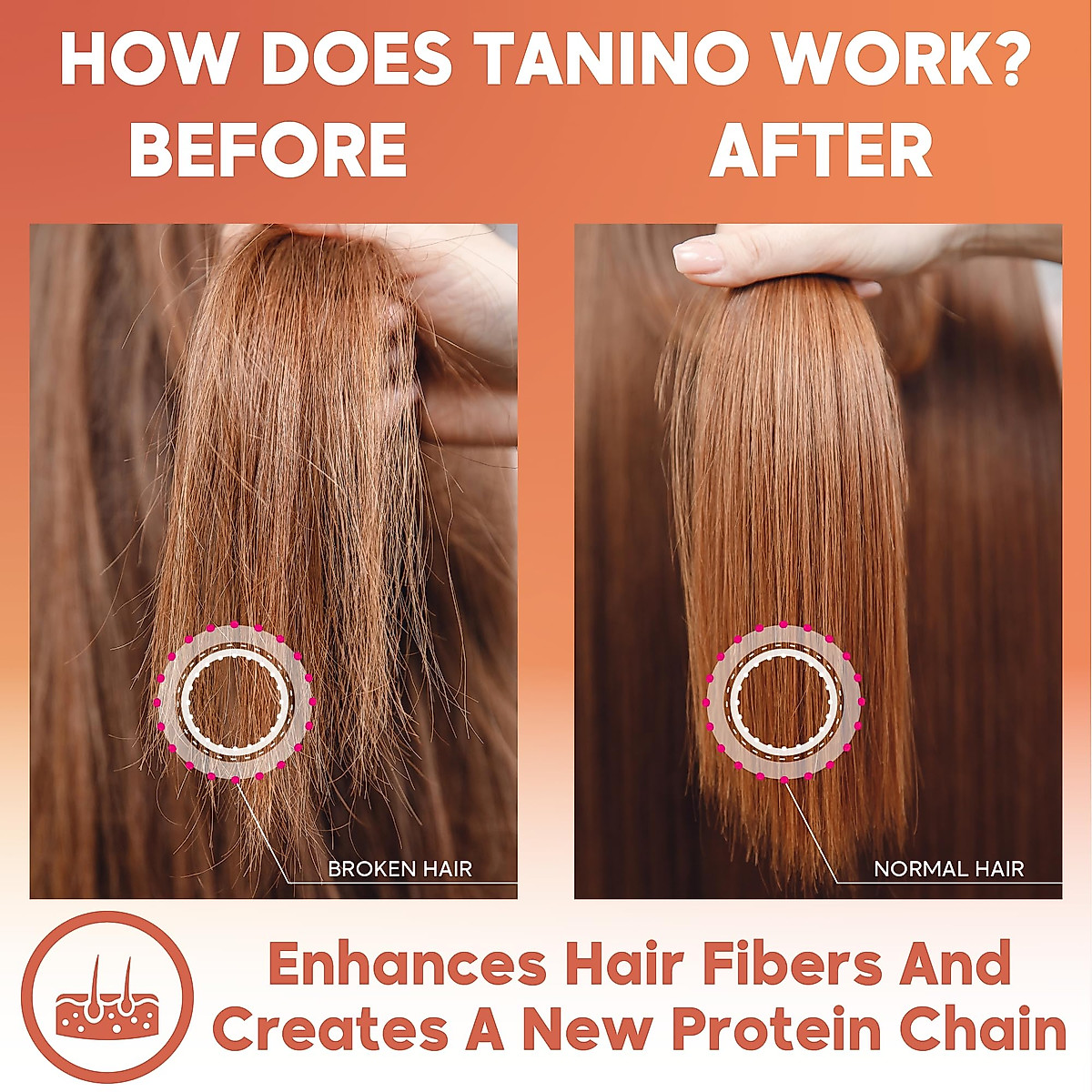 Amazonliss Hair Straightening Brazilian Treatment Tanino - Taninoplastia Hair Treatment - Smoothing, Hydrating, Repairing, Extreme Shine Effect - Formaldehyde Free - 2.03 Fl.oz (Tanino)