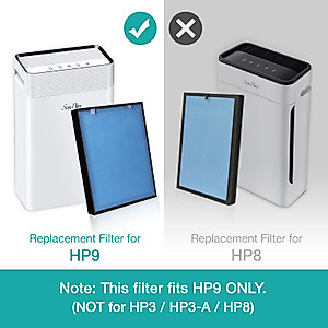 SimPure HP9 (Not HP8) Original HEPA Replacement Filter Compatible with SimPure HP9 Air Purifier, SP-HP9-RF (NOT for Other SimPure Air Purifiers)