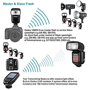 Godox V860II-N V860II Flash for Nikon, 2.4G TTL GN60 1/8000S HSS Nikon Speedlite, Rechargable Li-ion Battery, 650 Full Power Flashes, External Flash Compatible for Nikon Cameras