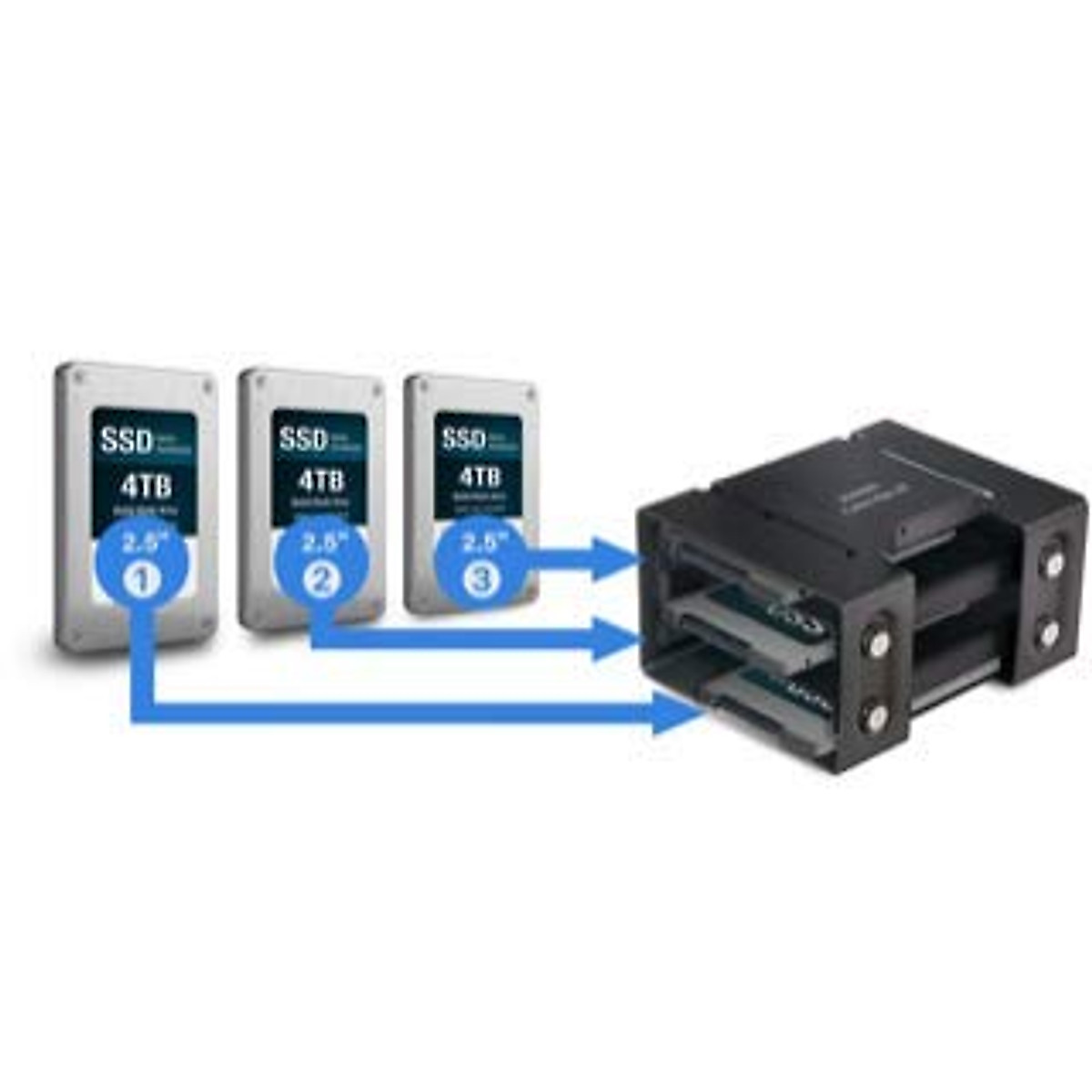 Sonnet Fusion Flex J3i Mac Pro Mounting for SATA Drives