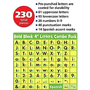Teacher Created Resources Playful Patterns Bold Block 4" Letters Combo Pack (TCR3851)