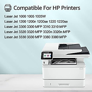 greencycle 2 PK Compatible C7115X 15X Black Laserjet Toner Cartridge Replacement for HP Laserjet 1000 1200se 1220 3300 3310 3320 3330 3380 Printer