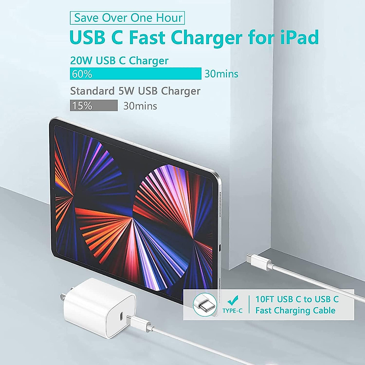 iPad Charger Fast Charging 10FT, 2Pack 20W USB C Wall Charger with 10ft USB C Charging Cord for iPad Pro 13/12.9/11 inch, iPad Air 13/11 inch 5/4th, iPad 10th Generation