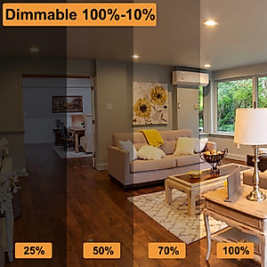 Ivyemons GU10+C 120V 50W Bulb - High Output 500LM GU10 Dimmable Bulb, MR16 GU10 Base Bulbs Warm White GU10 Halogen 50W Bulbs, Long Lasting 50 Watt GU10 Bulbs for Candle Warmer, Track Lighting