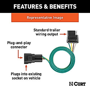 CURT 56429 Vehicle-Side Custom 4-Pin Trailer Wiring Harness, Fits Select Chevrolet Equinox, GMC Terrain , Black