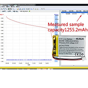 3.7v 1250mAh 603450 Replacement Battery for Sony PS4 Gold Wireless Stereo Headset，Compatible with PS3 Controller CECHZC2E CECHZC2J CECHZC2H CECHZC2A and CECHZC2U, Lip1349 LIP1472 LIP1859 Playstation 3