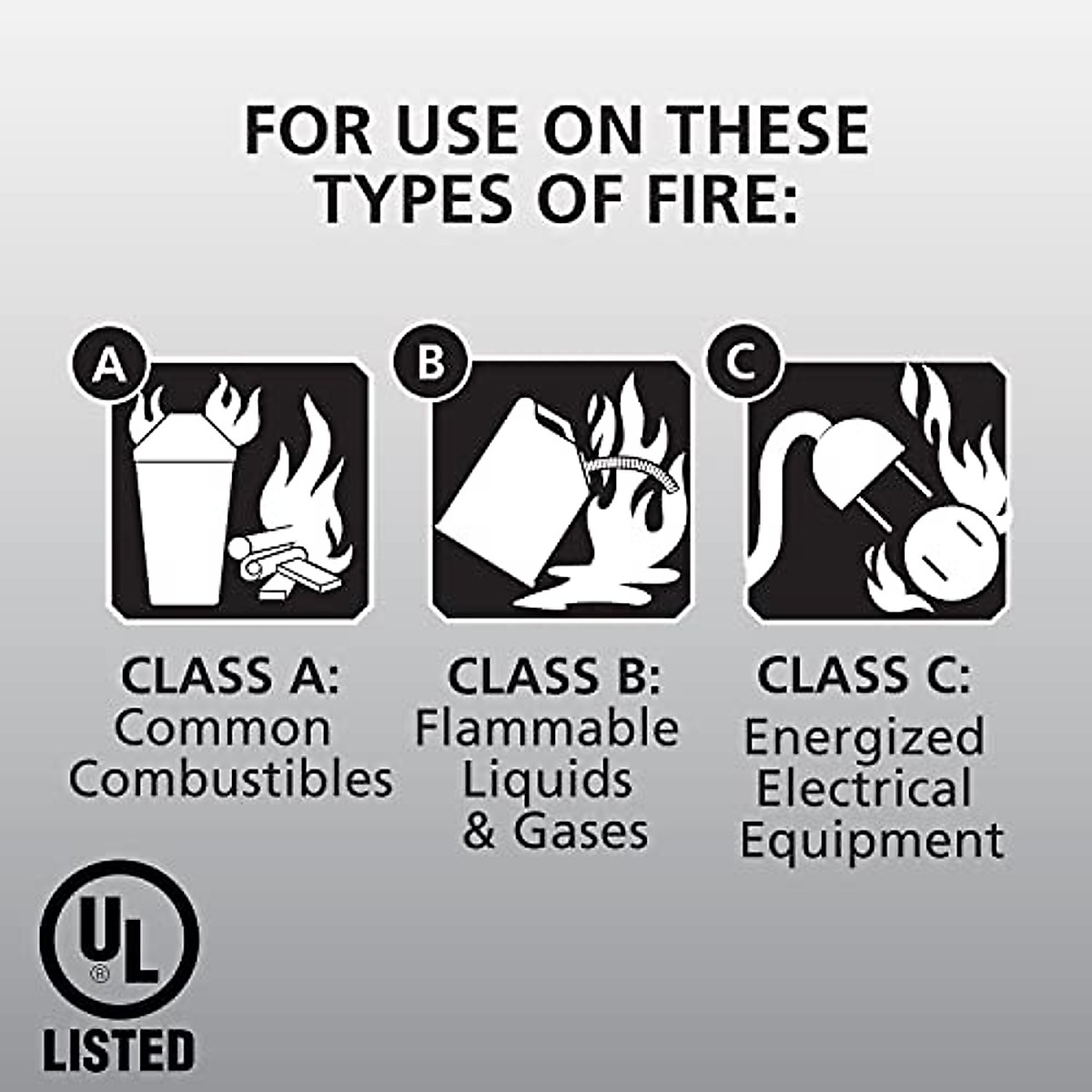 Kidde Pro 210 2A:10-B:C Fire Extinguisher, Rechargeable, Multi-Purpose for Home & Office, 4 lbs., Mounting Bracket Included , Red