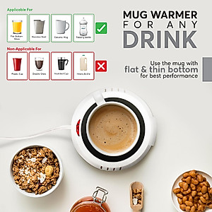 Candle Warmer Plate Safely Releases Scents Without a Flame- Used as Candle Jar Warmer, Candle Melter, Coffee Warmer, Mug Warmer, Cup Warmer in Your Home & Office, 1 Pack, White