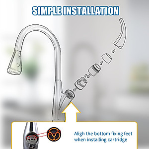 Upgrade RP50587 Cartridge for Delta DST Single-Handle Kitchen and Lavatory Faucets (36mm), with RP51503 Bonnet Nut and Allen Wrench