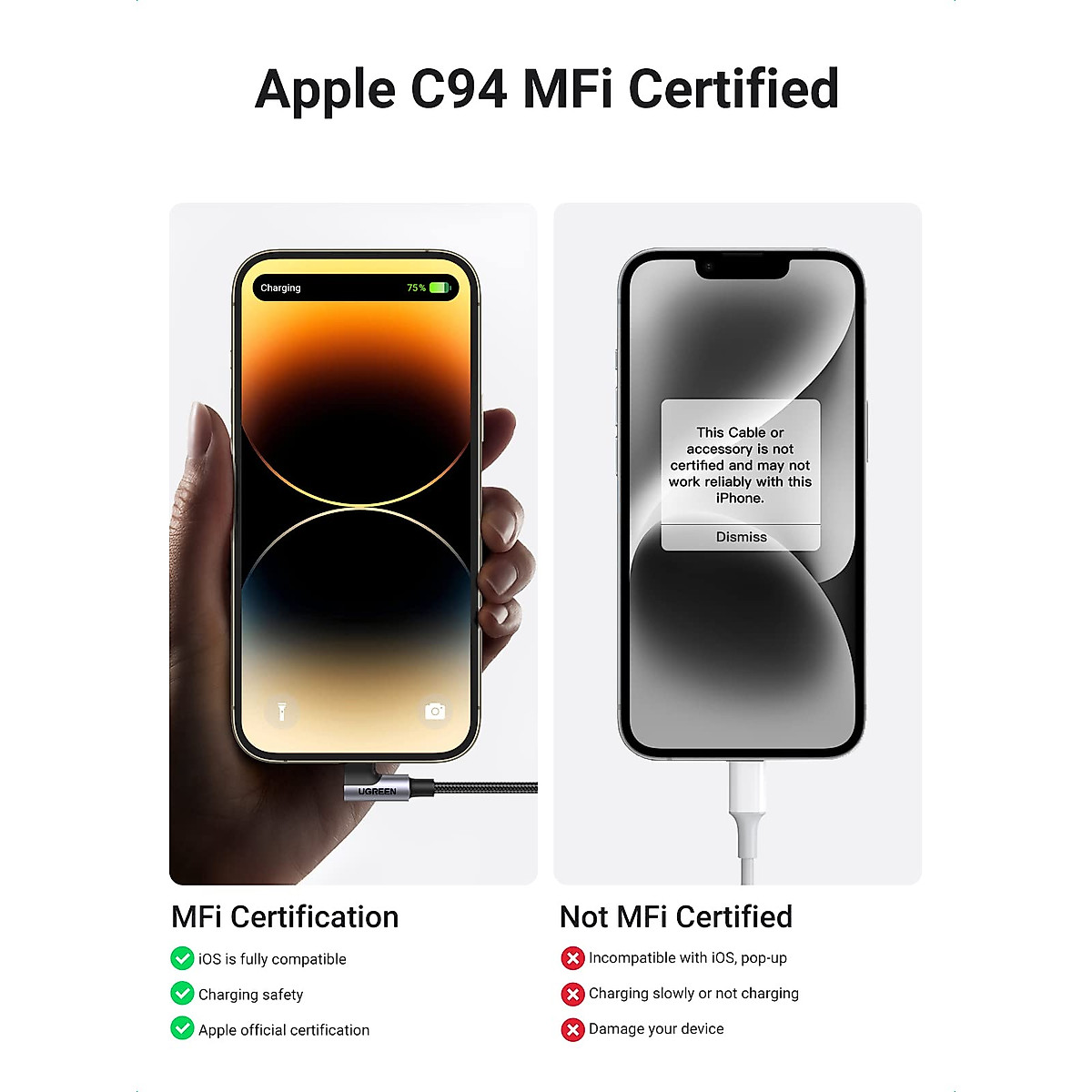 UGREEN MFi Certification Lightning Cable - 90 Degree USB C to Lightning Cable 6FT Compatible with iPhone 14/14 Pro/14 Pro Max, iPhone 13/12/11/X/XR/XS/8 Series, iPad, AirPods Pro