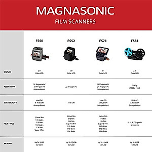 Magnasonic All-In-One Film & Slide Scanner, High Resolution 22MP, Converts 35mm/110/126/ Super 8/8mm Film & 135/110/126 Slides into Digital JPEG, 2.4" LCD Screen, Built-in Memory, Fast Scanning (FS52)